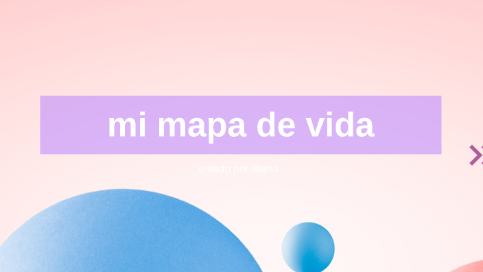 mi mapa de vida by Liliana Moreno Ramirez on Prezi