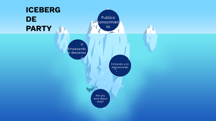 Iceberg de Party by Verónica Mellones on Prezi