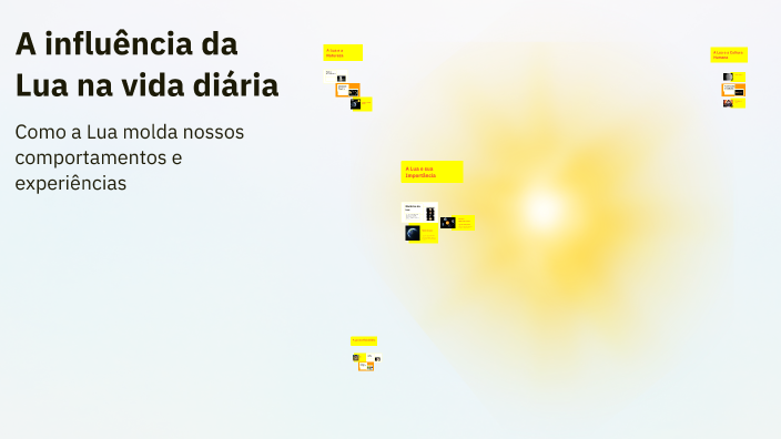 A influência da Lua na vida diária by Joao carlos on Prezi