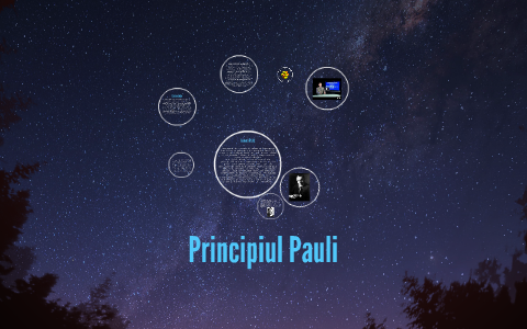 Principiul Pauli by Grigore Diana on Prezi