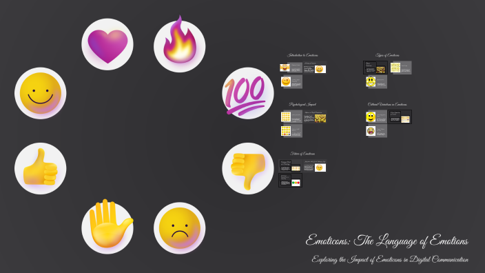 EMOTICOANE by Taraboi Antonia on Prezi