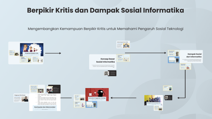 Berpikir Kritis dan Dampak Sosial Informatika by MUHAMMAD ILHAM REZKI BARAWAS on Prezi