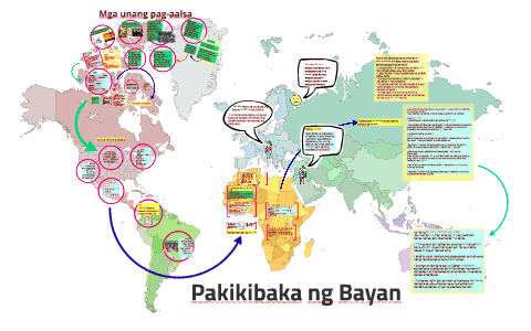 Pakikibaka ng Bayan by Elyn Bautista on Prezi