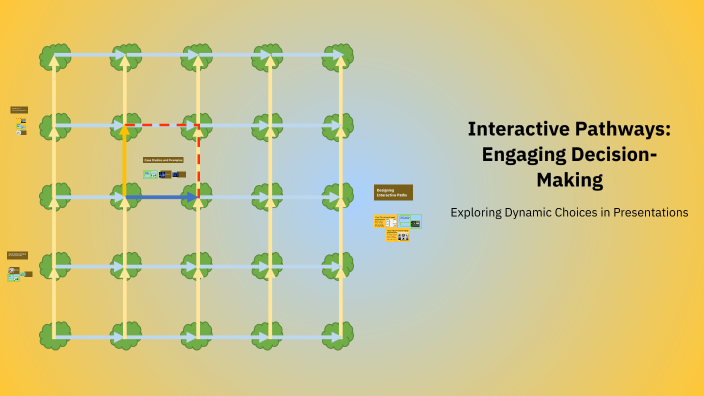 Interactive Pathways: Engaging Decision-Making by Katheoska Ubeda on Prezi