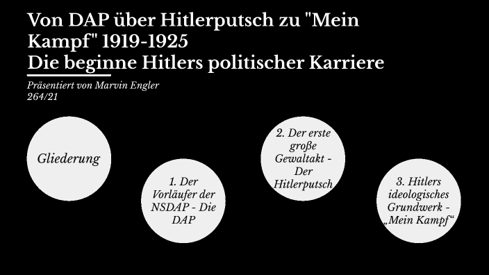 Von DAP über Hitlerputsch zu "Mein Kampf" by Marvin Engler on Prezi