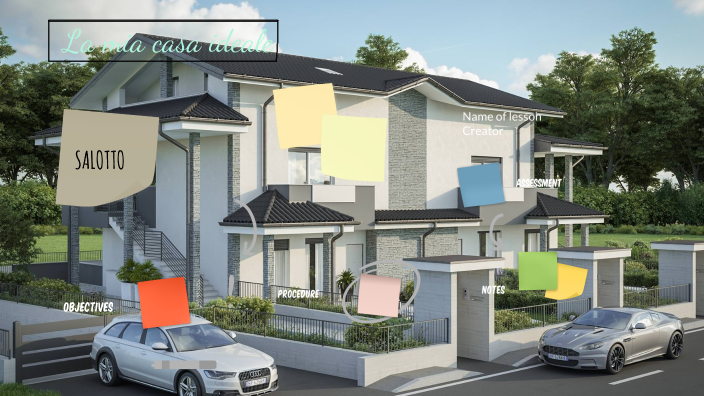 La mia casa ideale by Noemi Giuliani on Prezi