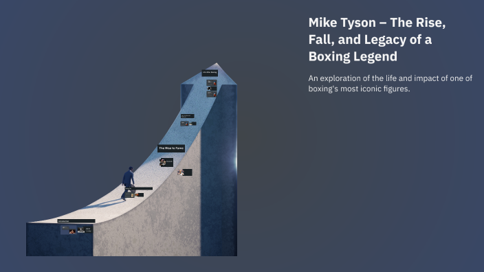 Mike Tyson – The Rise, Fall, and Legacy of a Boxing Legend by Maciej ...