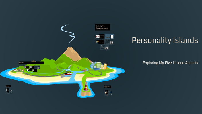 Personality Islands by Eli norman on Prezi
