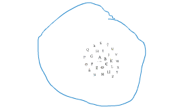 El alfabeto by Jess Branas on Prezi