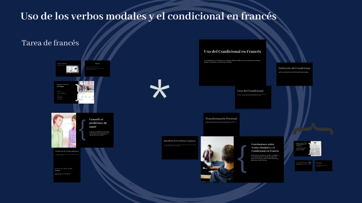 Uso de los verbos modales y el condicional en francés by Yamileth ...