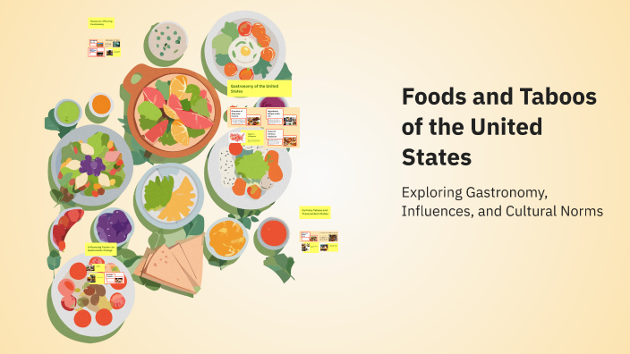 Foods and Taboos of the United States by donatella laveglia on Prezi
