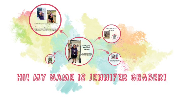 Hi! My Name Is Jennifer Graber! by Jennifer Graber on Prezi