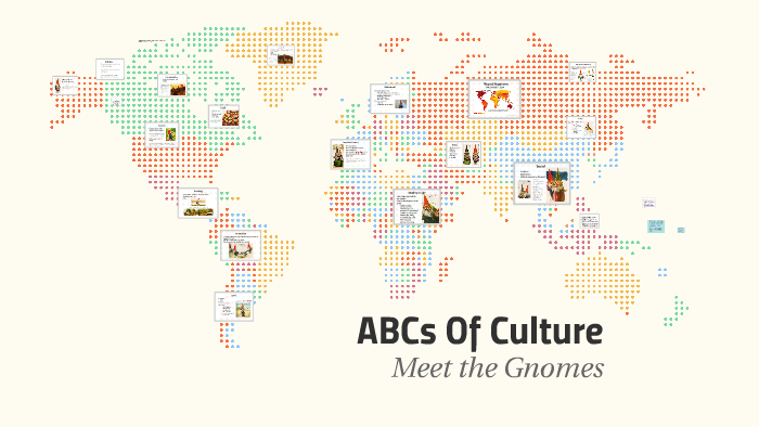 ABC's of Culture by Emily Devroy on Prezi