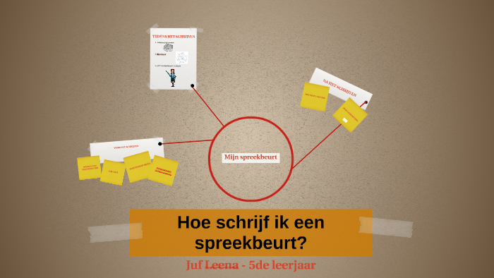 Hoe schrijf ik een spreekbeurt? by leena cox on Prezi