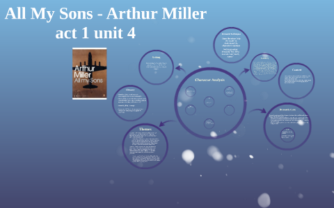 All My Sons - Arthur Miller by Sophie Jenkinson on Prezi