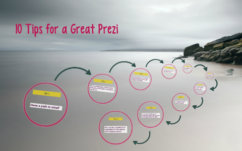 10 Tips for a Great Prezi by Alyssa Formisano on Prezi