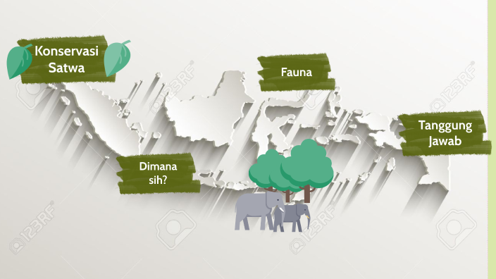 Konservasi Satwa di Indonesia by Bayu And Dara on Prezi