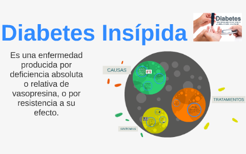 Diabetes Insípida by valeria borrego on Prezi
