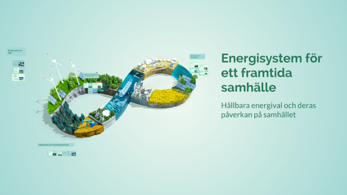 Energisystem för ett framtida samhälle by Mattias Skärnell on Prezi
