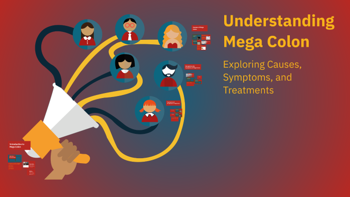 Understanding Mega Colon by To Know More on Prezi