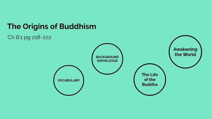 S.S. 8:1 Origins of Buddhism by Mark Courson on Prezi