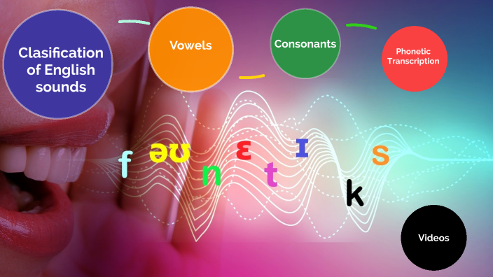 Classification of English sounds by DEIDIER LUIS DIAZ MARTINEZ on Prezi