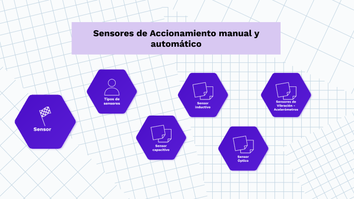Unidad 04: Sensores de Accionamiento manual y automático by diego ...
