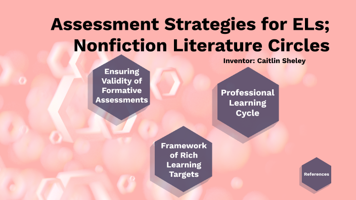 Assessment Strategies for ELs; Literature Circles by Caitlin Sheley on ...