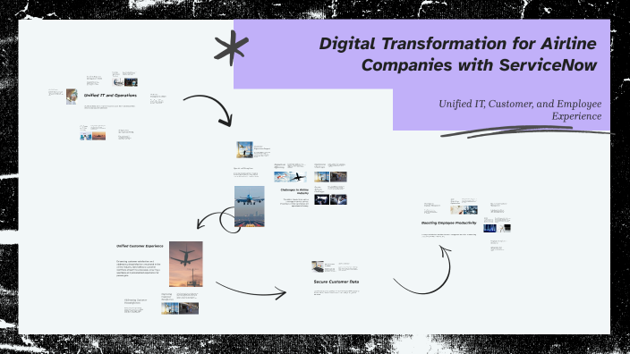 Digital Transformation for Airline Companies with ServiceNow by r r on ...