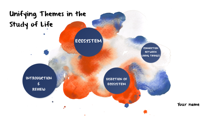 Unifying Themes in the Study of Life by cecilio decolongon on Prezi