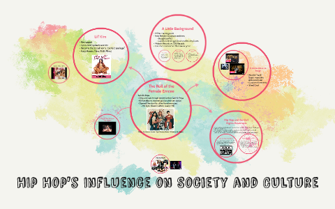 Hip Hop's Influence on Society and Culture by Ellen Opperman