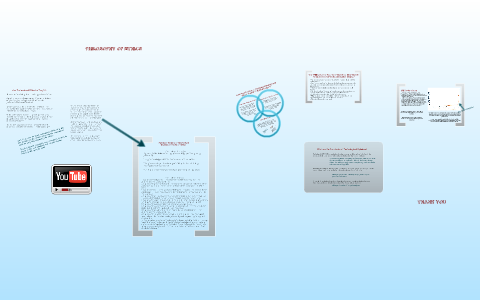 Philosophy of Ethics by Marissa Moskowitz on Prezi