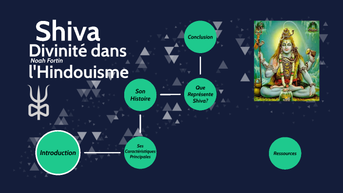 Shiva by Noah Fortin on Prezi