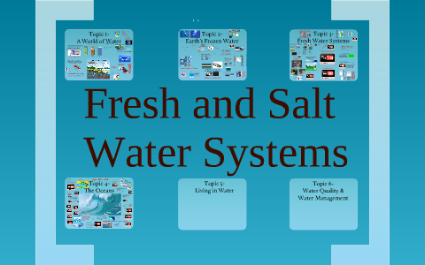 Science 8- Fresh and Salt Water Systems by kyle swenson on Prezi