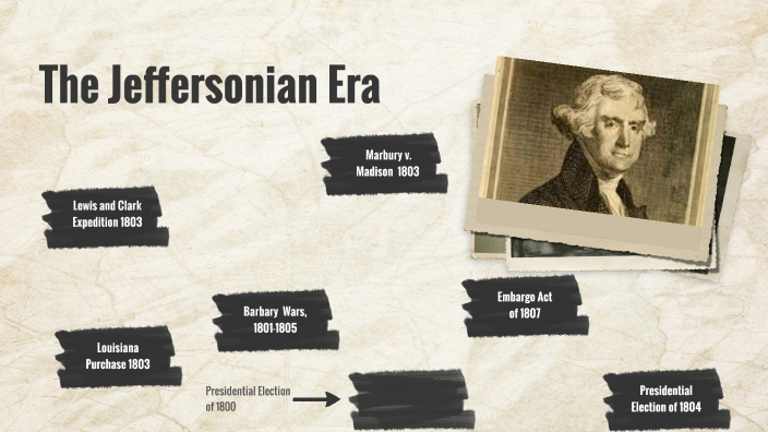 The Jeffersonian Era by Lane Lovelady on Prezi