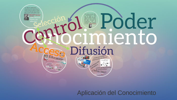 Conocimiento, control y poder by Jaime Vicario Fernández on Prezi