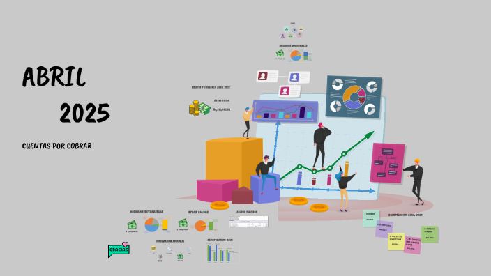 ABRIL 2025 by Alicia Castañeda on Prezi