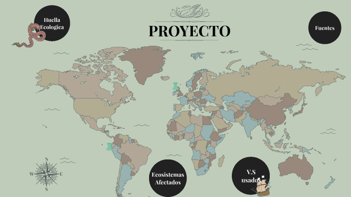 Ledc/Medc by Sofía Mosquera on Prezi