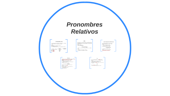 Pronombres Relativos by on Prezi