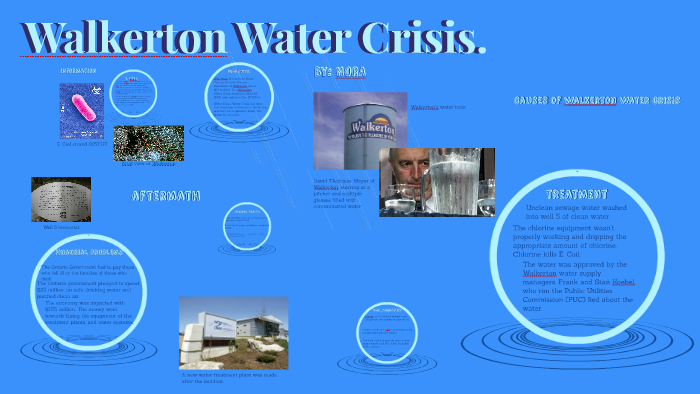 Walkerton Water Crisis. by Nora Ramos on Prezi