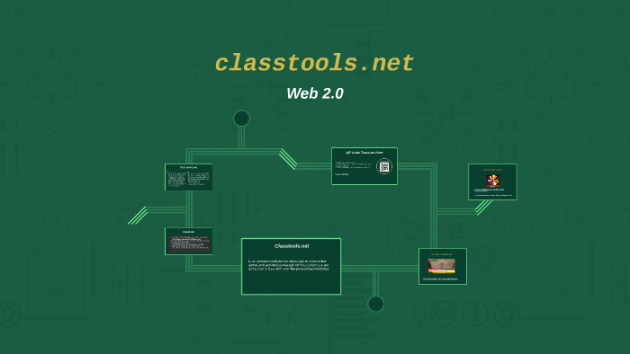 classtools.net by Deborah Alteneder on Prezi
