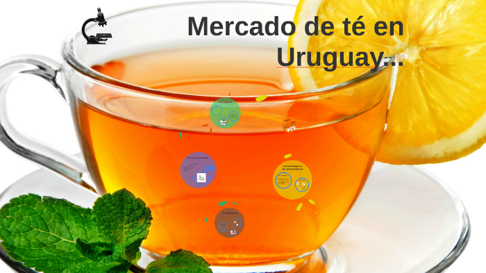 Mercado de té en Uruguay... by mechi deicas on Prezi