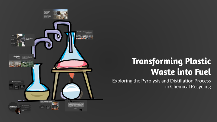 Transforming Plastic Waste into Fuel by prakash kumar on Prezi