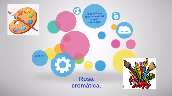 Rosa cromática by Camila Cataldo on Prezi