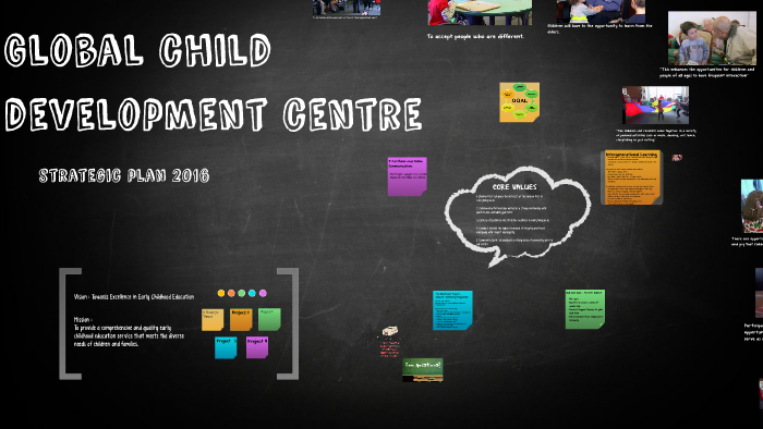 Global child development centre by Aan Mohamed on Prezi
