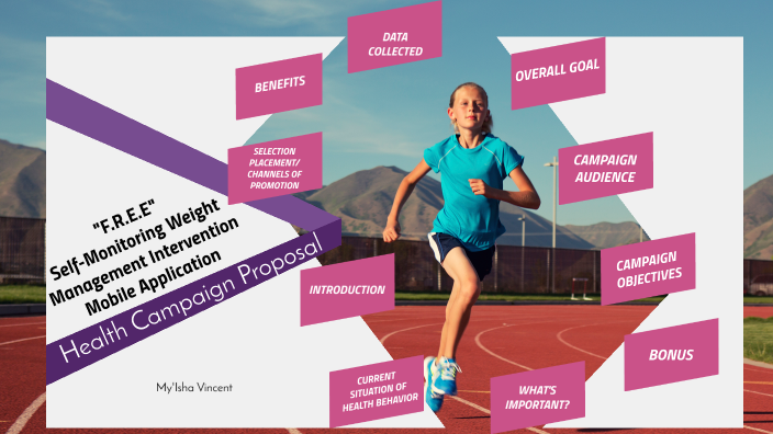 Health Promotion Campaign by My'Isha Vincent on Prezi