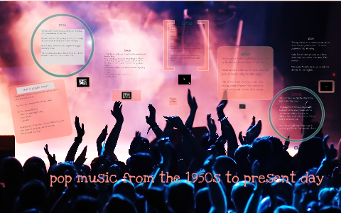 the development of pop music from the 1950s to present day by Claire ...