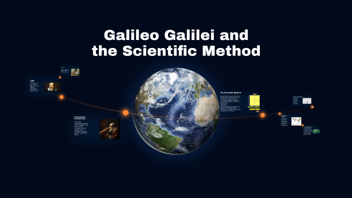 Galileo Galilei and the Scientific Method by Antonacci Stefano on Prezi