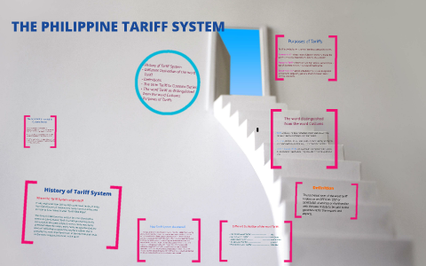 THE HISTORY OF PHILIPPINE TARIFF SYSTEM by Lifejene Gapasen on Prezi
