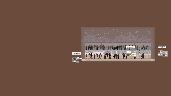 Understanding Social Structure by Silvia Balderas on Prezi